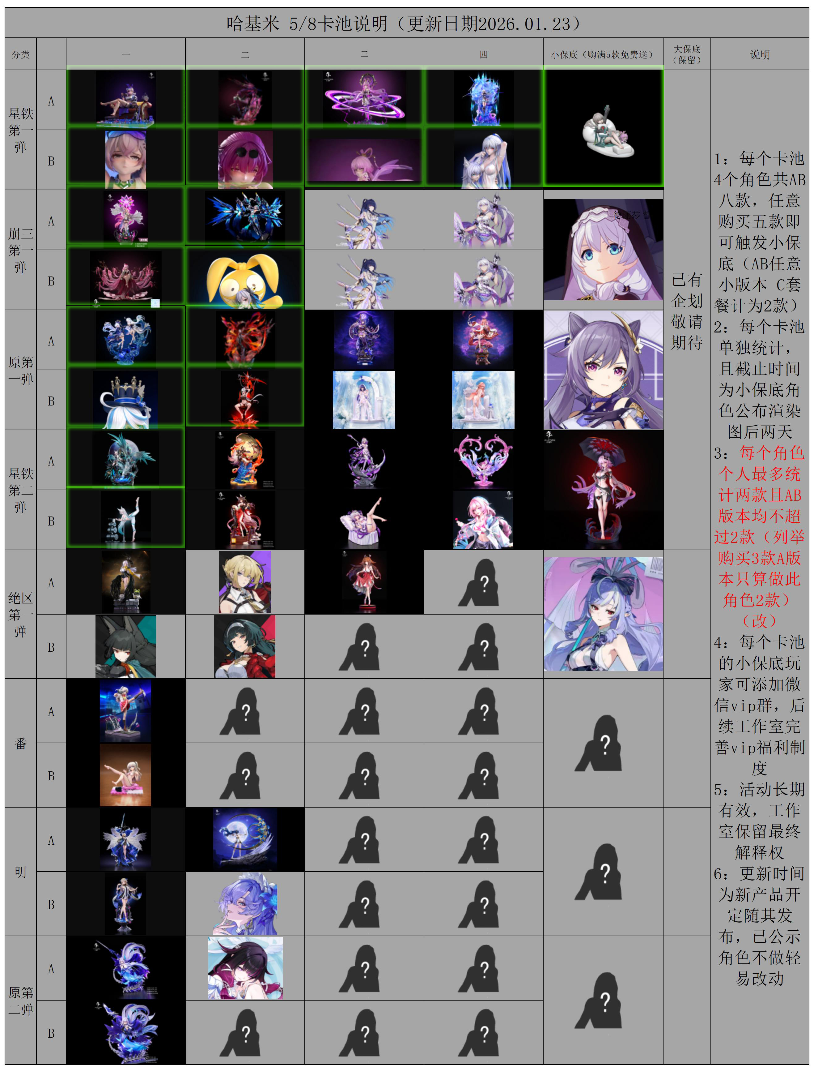 【Pre-sale】1/6 Scale 002 Ye Shunguang-HaJiMi Studio - weareanimecollectors